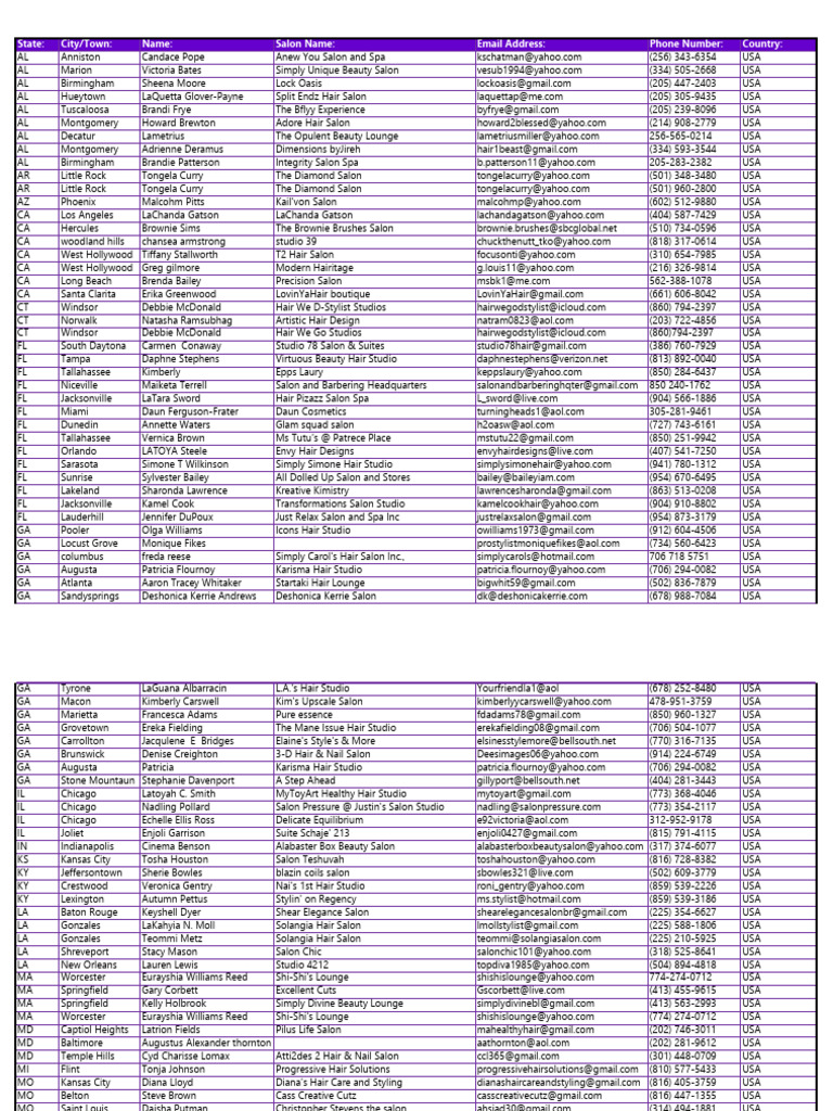 Certified Educator List | PDF