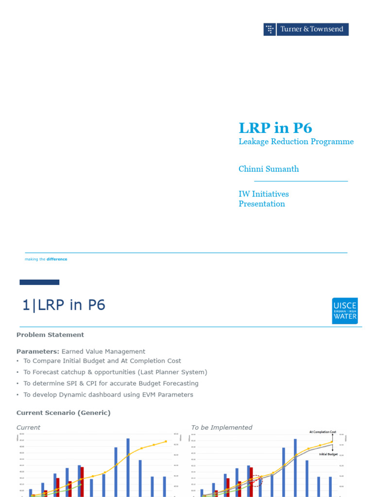 IW Initiatives SEP 2022 (LRP in P6) | PDF | Analysis | Business