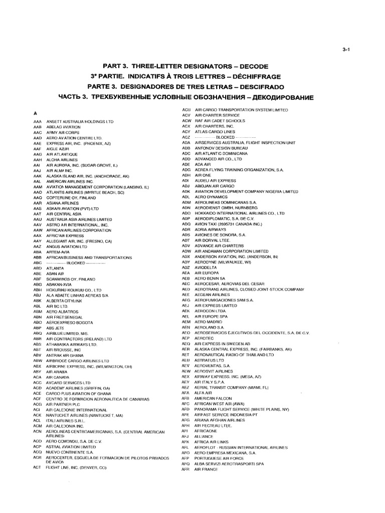 Part 3 - Three-Letter Designators - Decode | PDF