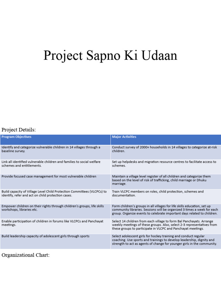 Project Asha - Staff Orientation | PDF