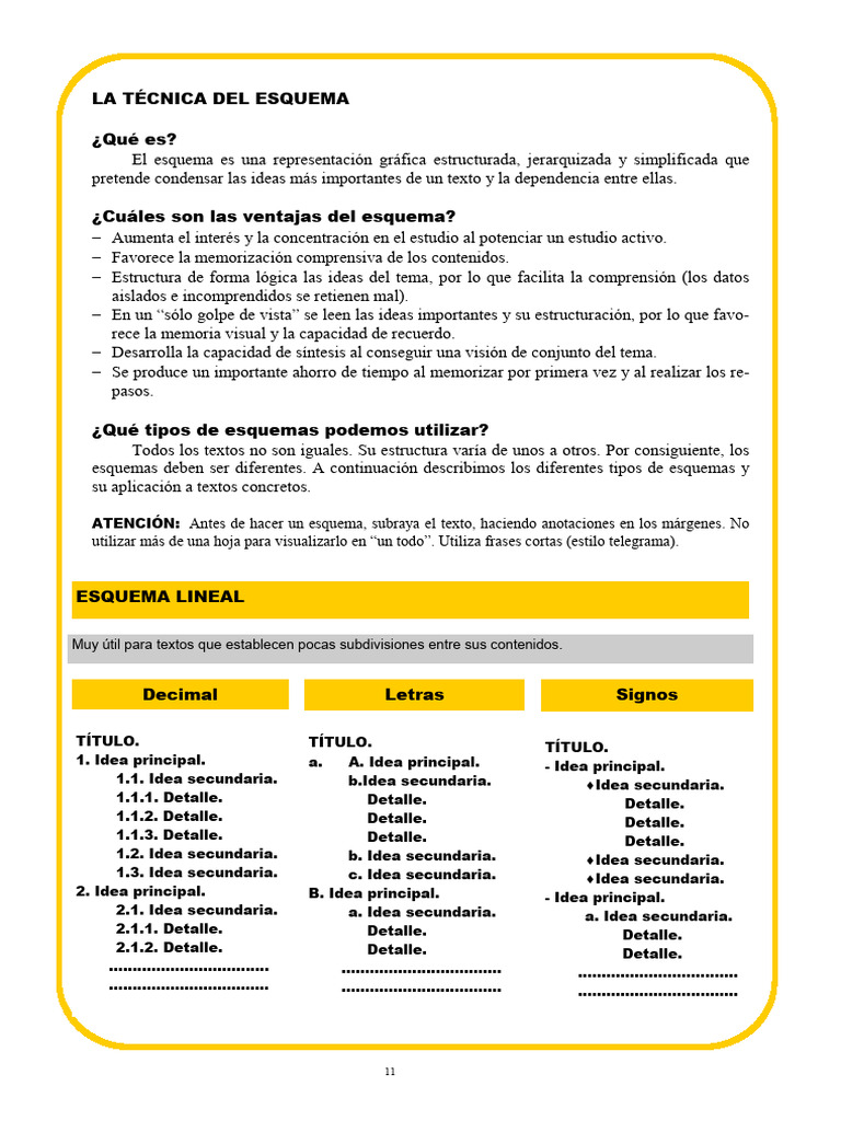 Esquemas 1 ESO | PDF | Memoria | Cognición