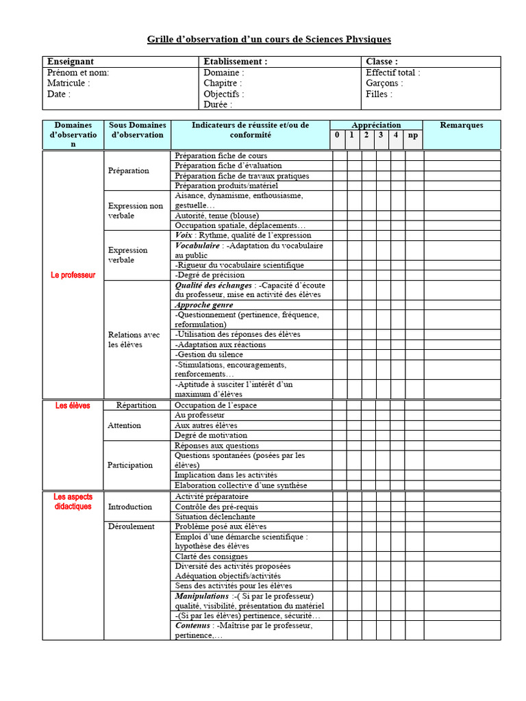 Grille D'observation D'un Cours en SP | PDF | Pédagogie
