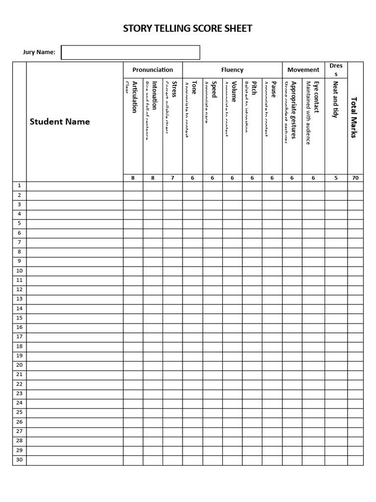 Score Sheet Story Telling Proper | PDF | Stress (Linguistics) | Languages