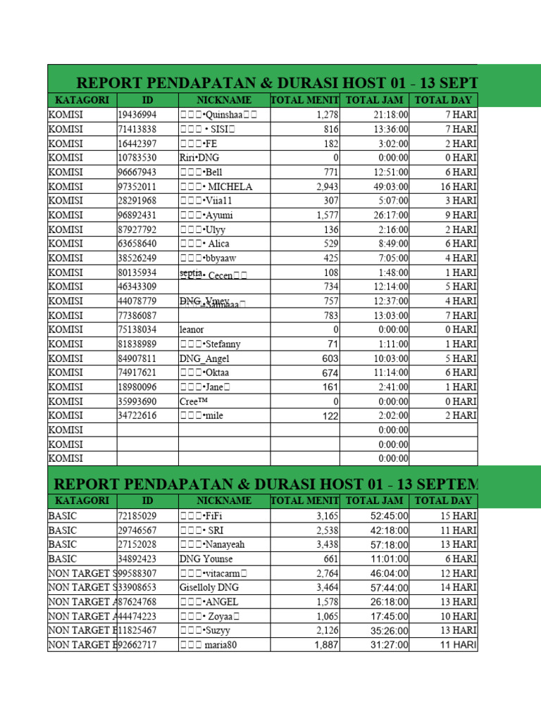 DNG 01 - 16 September (Mango Live) | PDF