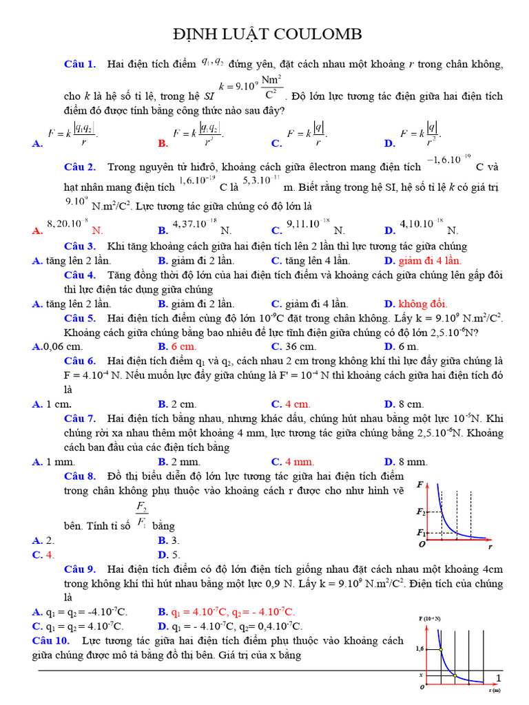 ĐỀ CƯƠNG GK2 K11 | PDF