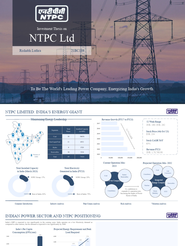 NTPC Ltd. | PDF | Renewable Energy | Nature