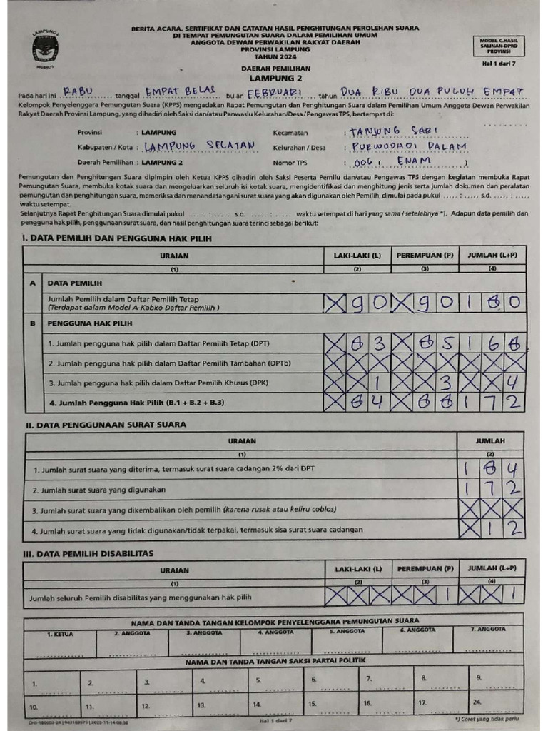 Model C.hasil Salinan-Dprd Provinsi | PDF