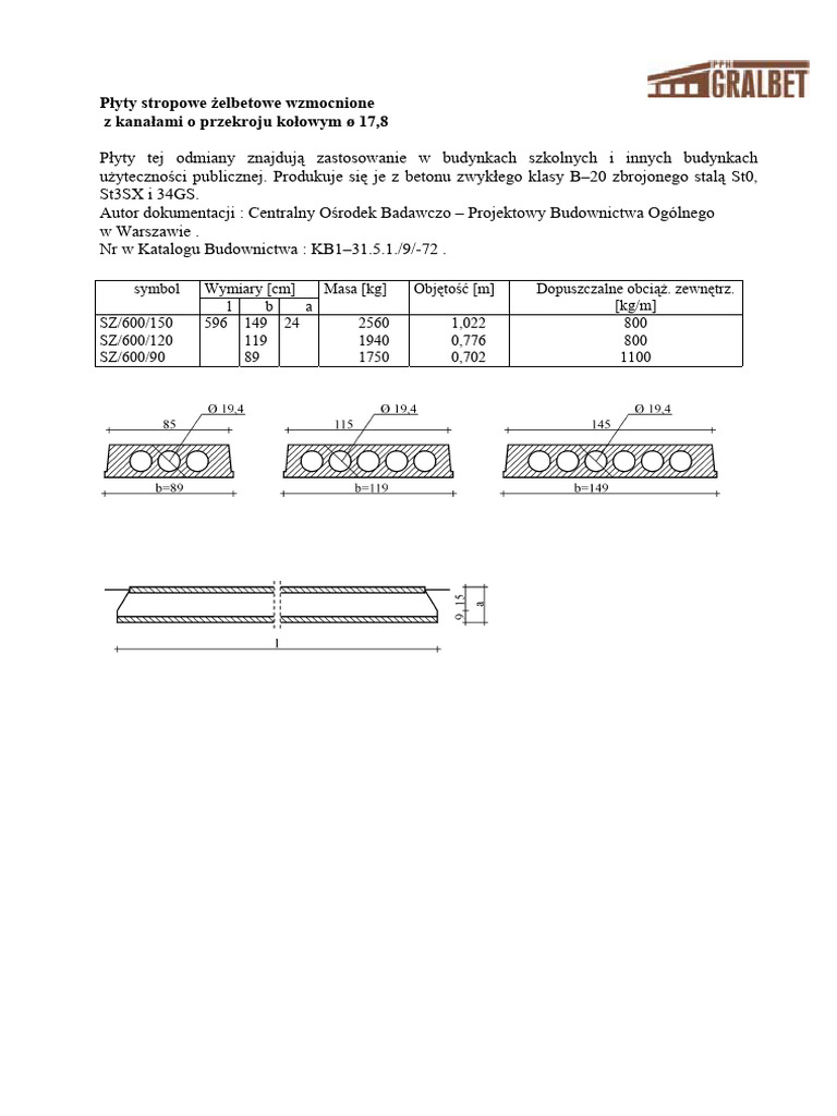 Elementy Stropow | PDF