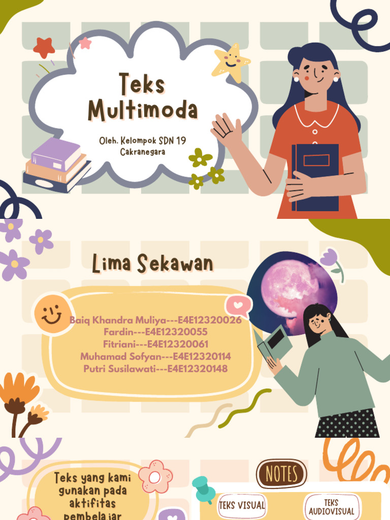 Teks Multimoda SDN 19 Cakranegara | PDF