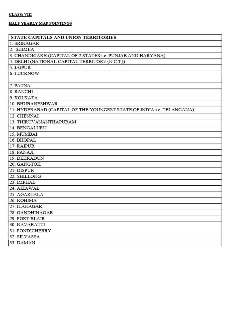 Cls8 HALF YEARLY 2024 Maps | PDF | Earth Sciences | Geomorphology