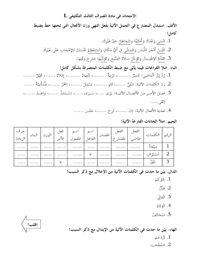 Shorf - 3 INT OK | PDF