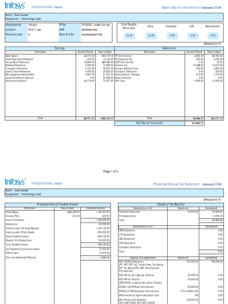 372814-145_JAN_2024 | PDF | Tax Deduction | Taxes