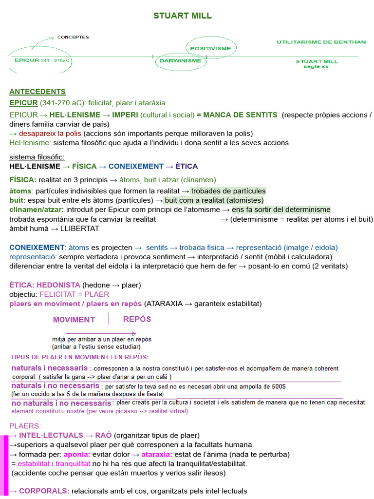 Stuart Mill | PDF