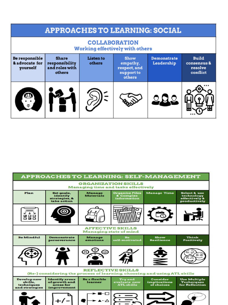 ATL & LP Poster | PDF