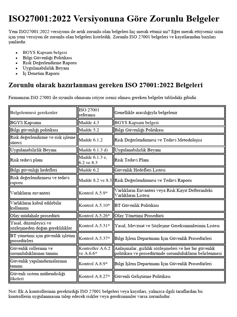 ISO Zorunlu Belgeler | PDF