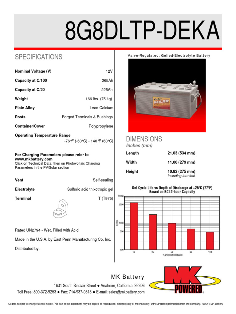 8G8DLTP-DEKA Specs | Download Free PDF | Physical Sciences | Galvanic Cells