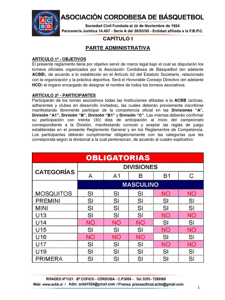 Reglamento General de Competencia | PDF | Multa (pena) | Ropa