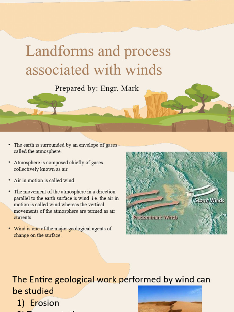 Landform and Process Associated With Winds | PDF | Dune | Erosion