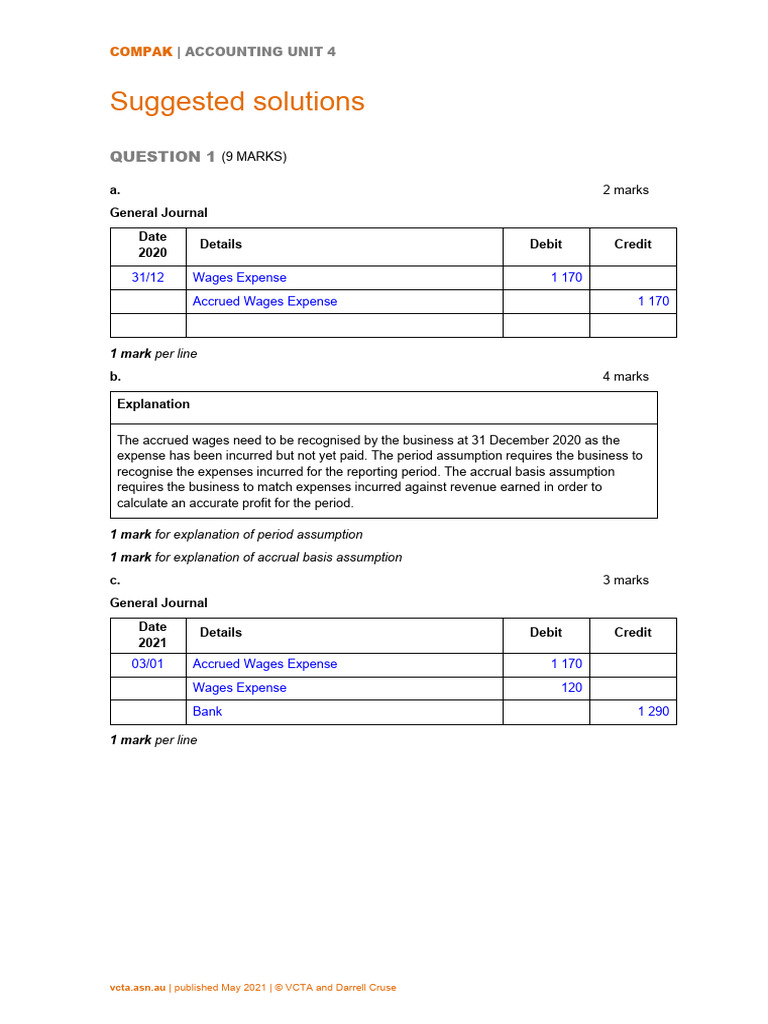 Compak Suggested Answers | PDF | Depreciation | Income Statement