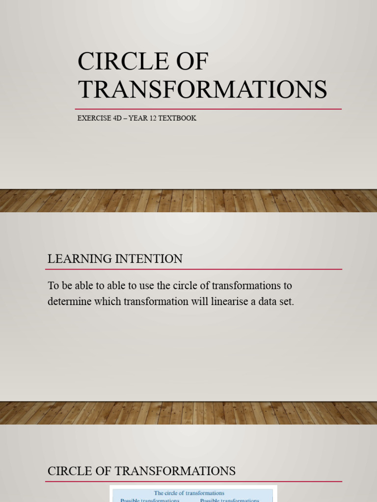 4D - Circle of Transformations | PDF | Teaching Methods & Materials | Computers