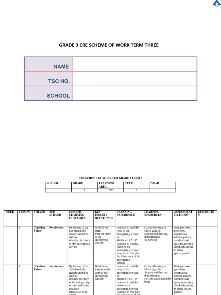 Cre Grade 3 | Download Free PDF | Prayer | Lord's Prayer