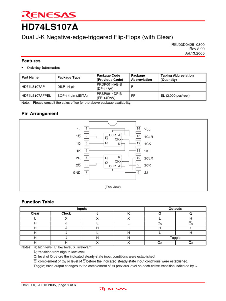 74LS107 JK Flip Flop | PDF | Computer Engineering | Electricity
