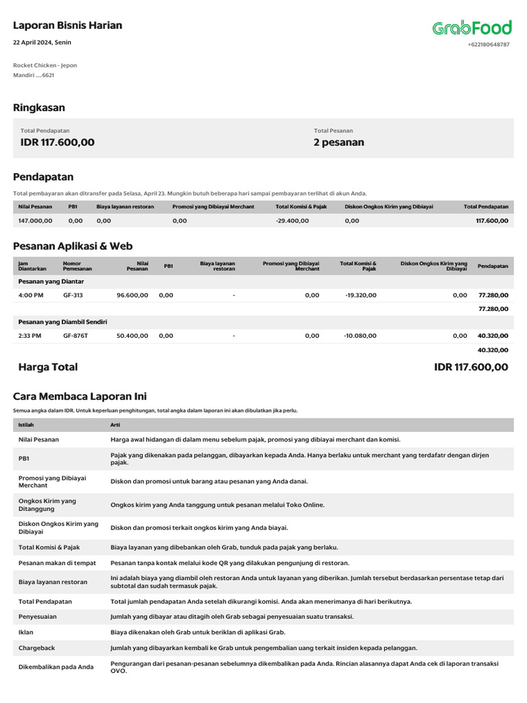 6 C4c1ufaxe3xfre 20240422 | PDF
