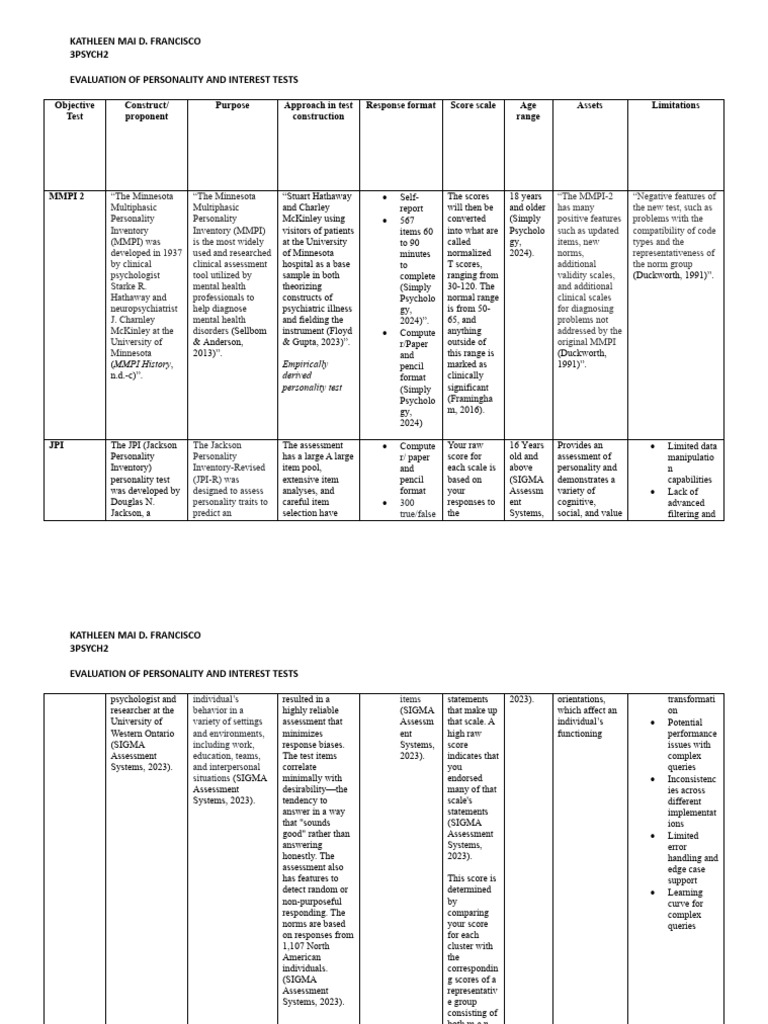 Evaluation of Personality and Interest Test | Download Free PDF ...