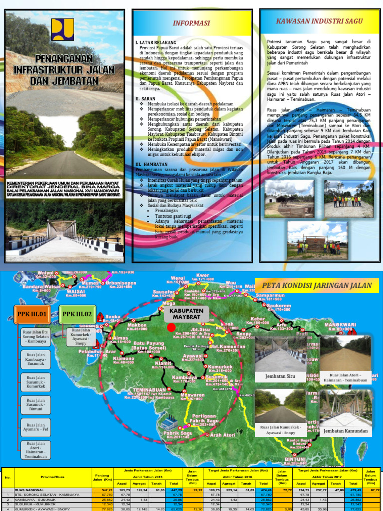 Leaflet Jalan Dan Jembatan Ta. 2017 | PDF