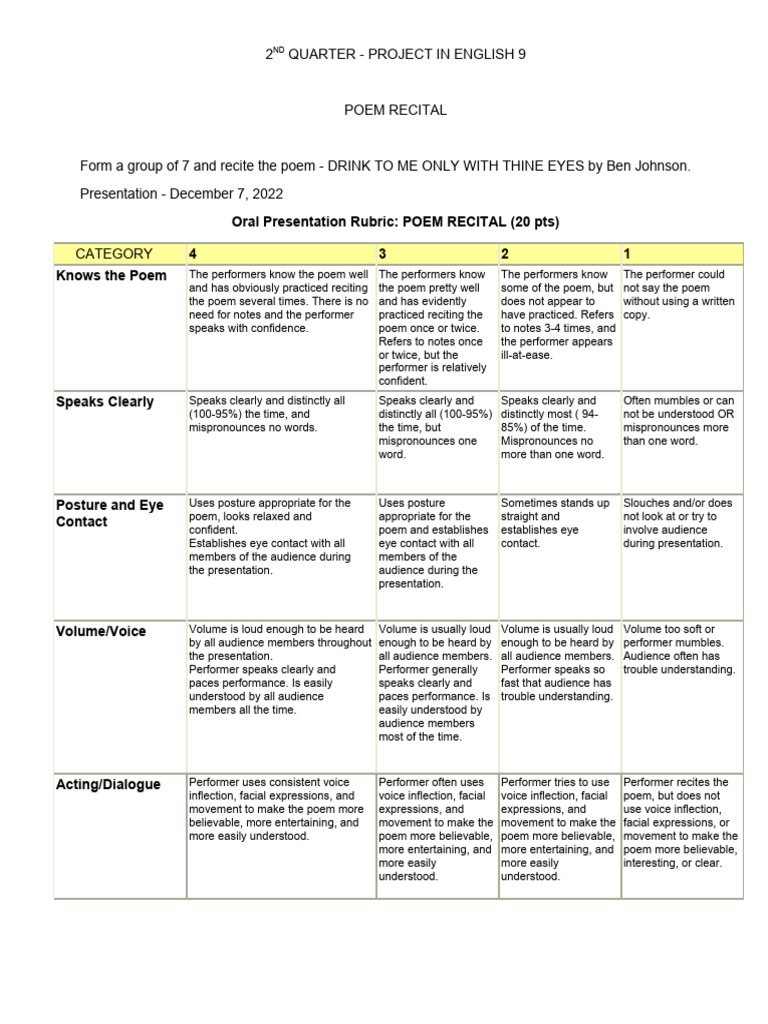 Grade 9 Poem Recital Project | PDF