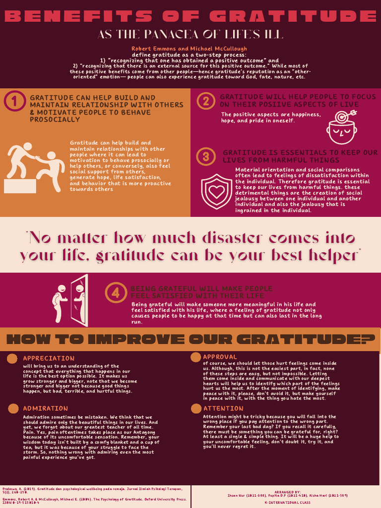 Gratitude Poster | PDF | Gratitude | Feeling