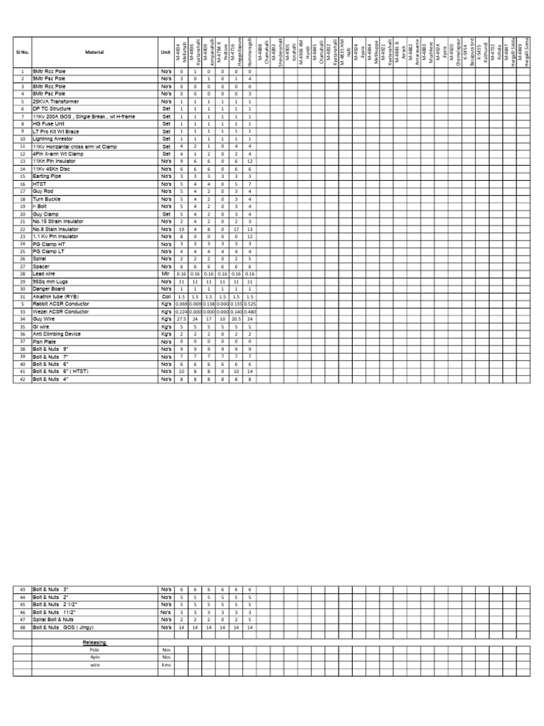 AM | PDF | Electricity | Wire