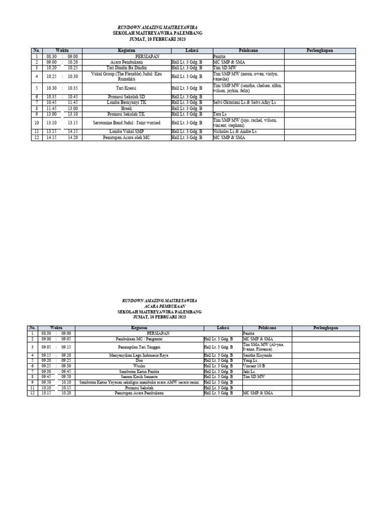 Rundown Amw Revisi 3 | PDF
