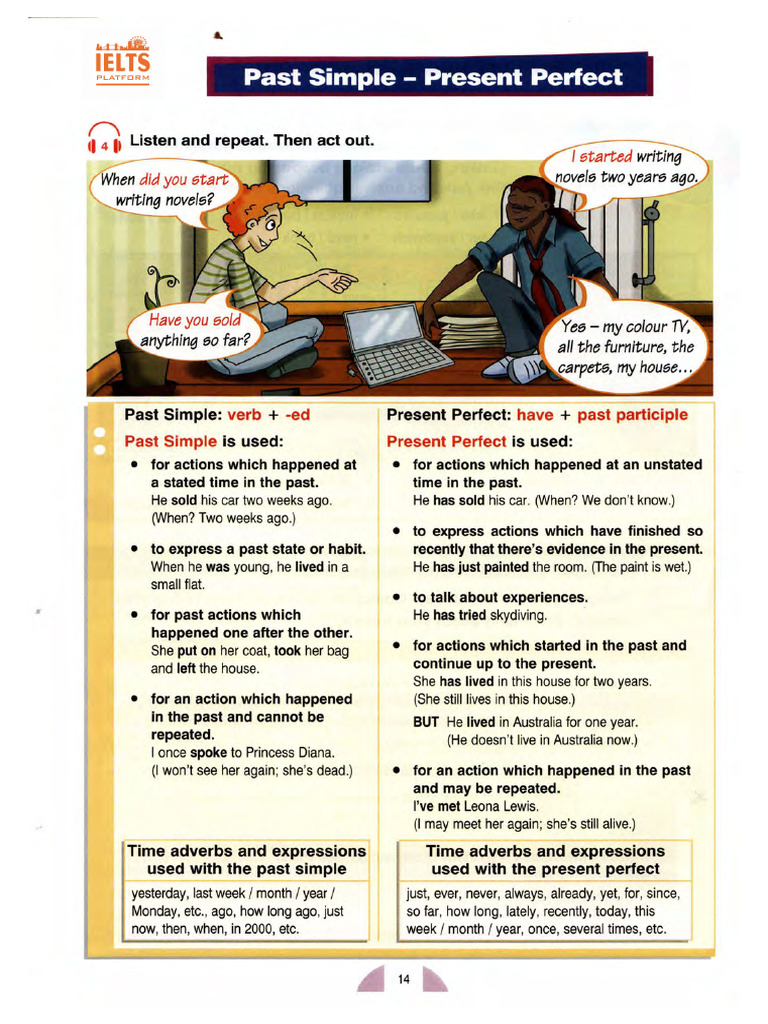 G2 Past Simple-Present Perfect | PDF | Linguistic Morphology | Linguistics