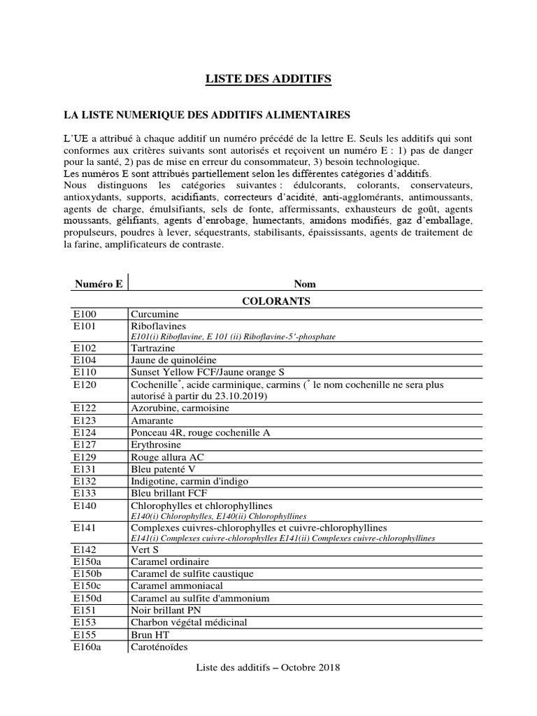 Liste des additifs alimentaires E | PDF | Substances chimiques ...