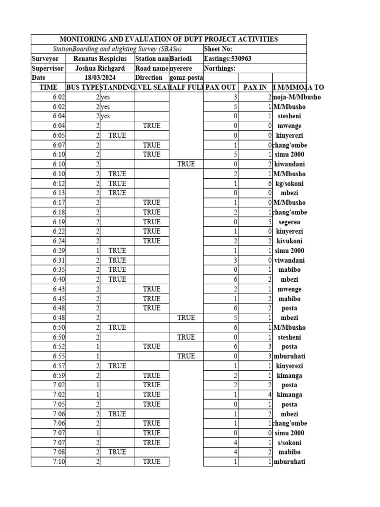 Rentis 2 3 4 5 | PDF