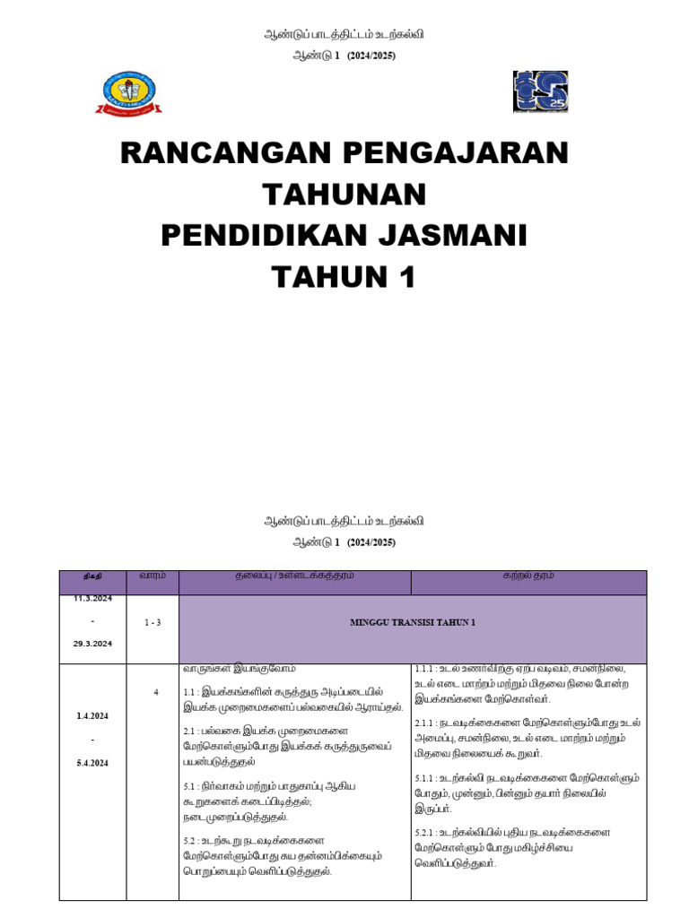 RPT PJ Tahun 1 | PDF