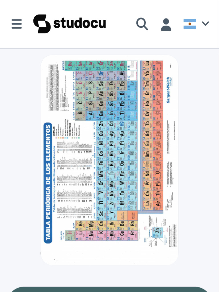 Tabla Periódica Sargent-Welch (Actualizada) - (¡ TR¡ N! aaGPo - R (5 Orér 3-O Ef! R A Ñ ! C ...