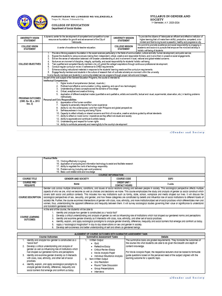 SSP3 Gender and Society REV 2024 | PDF | Gender | Gender Studies