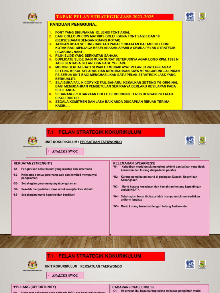 Pelan Strategik Taekwondo 2021-2025 | PDF