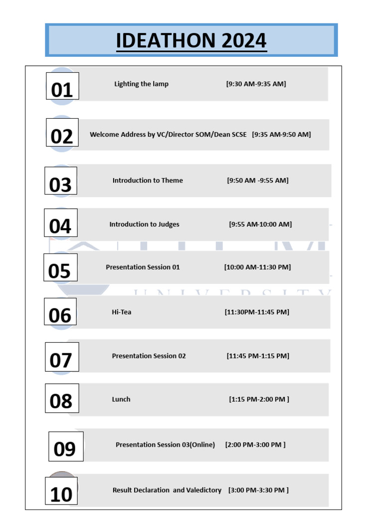Ideathon Event Timeline 2024 | PDF | Home & Garden