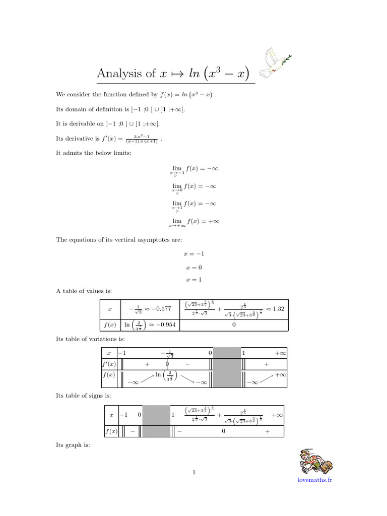 Lovemaths | PDF | Applied Mathematics | Theoretical Computer Science