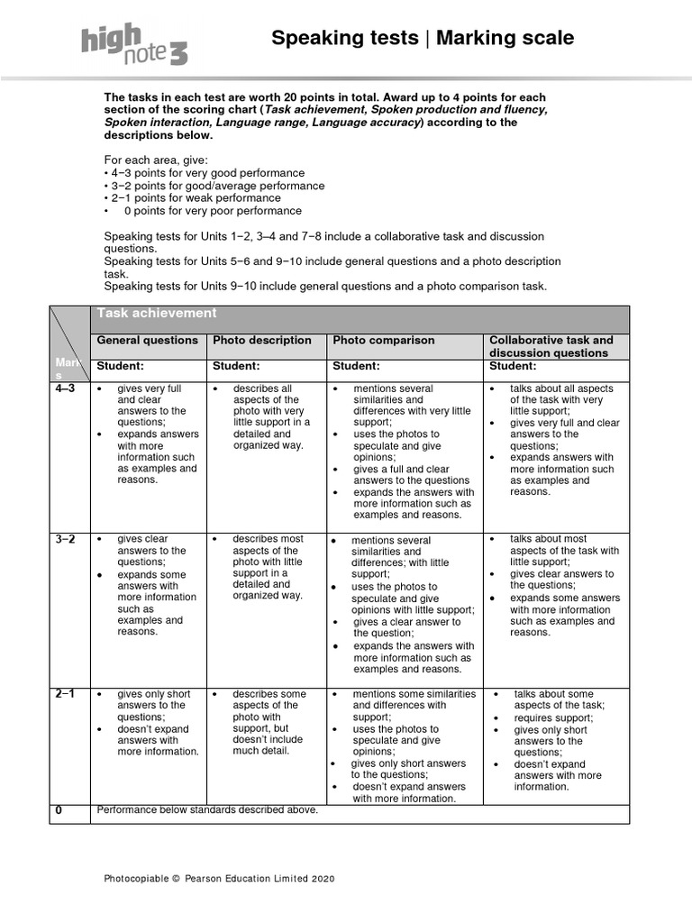 Speaking Test Marking Scale Guide | PDF | Fluency | Psycholinguistics