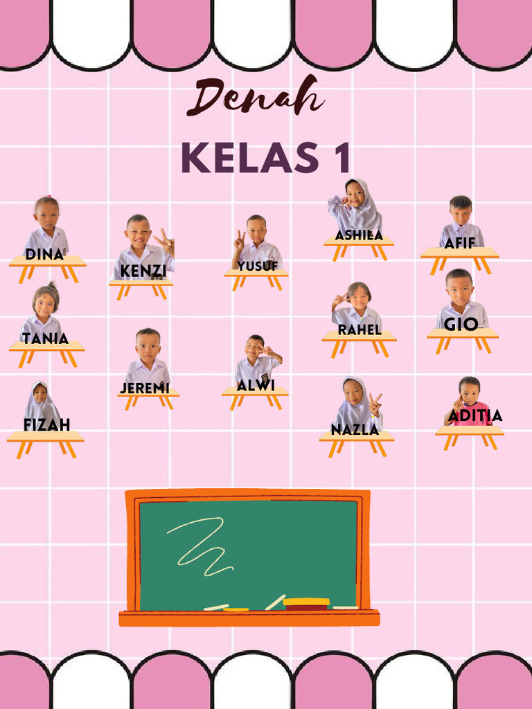 Denah Kelas 1 | PDF
