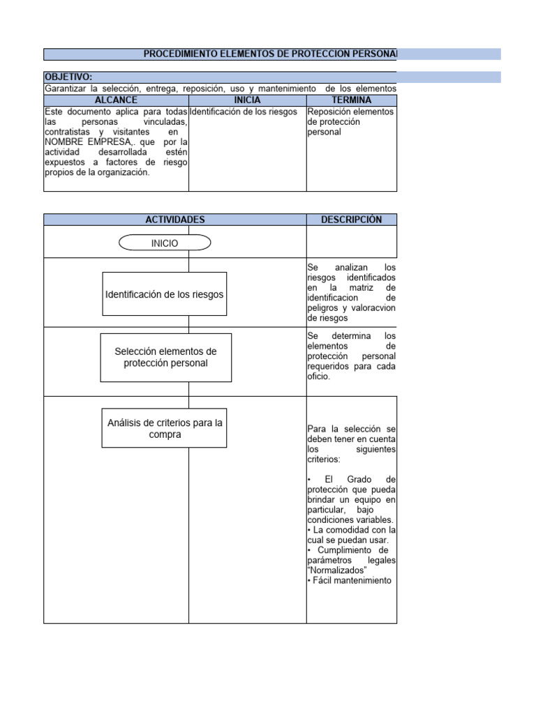 Anexo 11. Procedimiento EPP | PDF