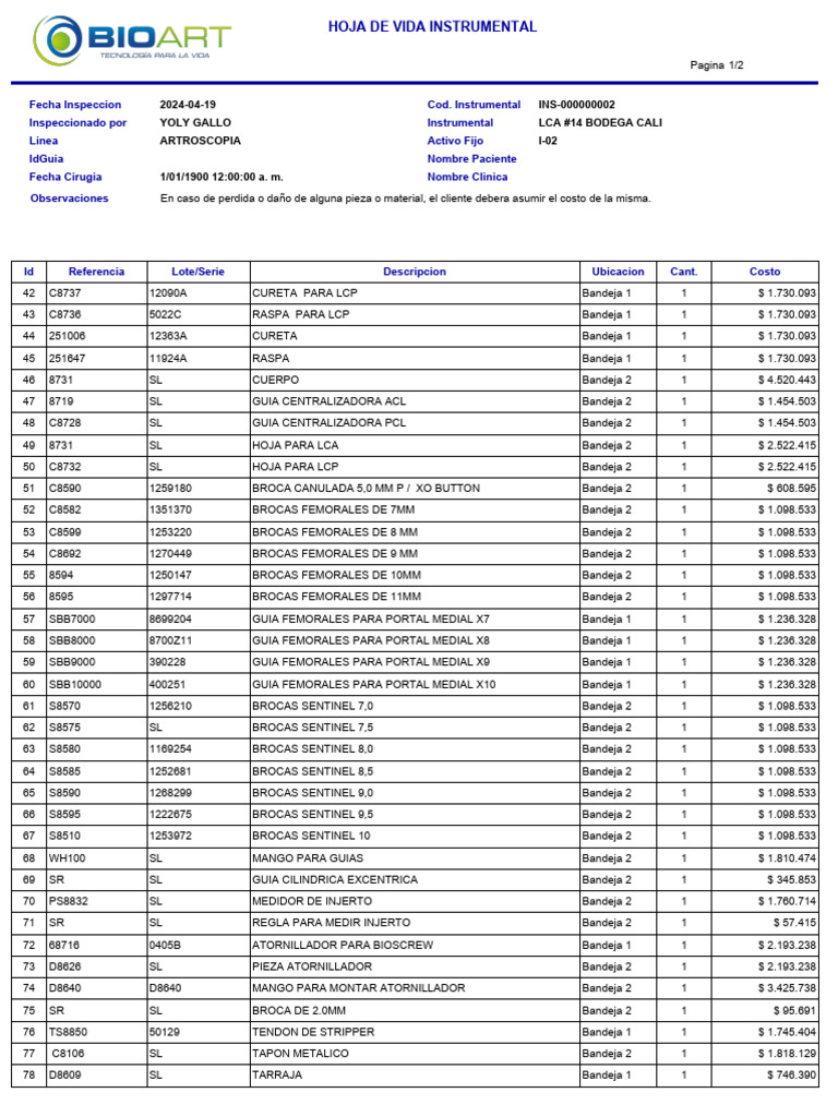 Hoja de Vida INS-000000002 | PDF