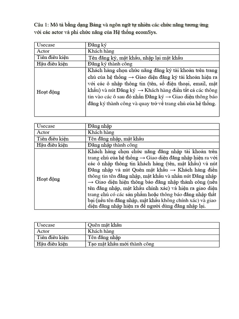 cnpm06.08 DoanNgocKhanh Baitap 4.1.5 | PDF