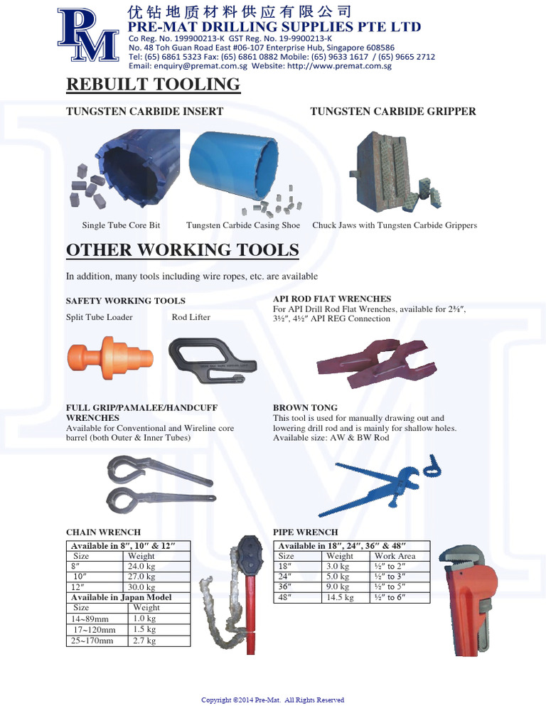 20 Rebuilt & Other Working Tools | PDF