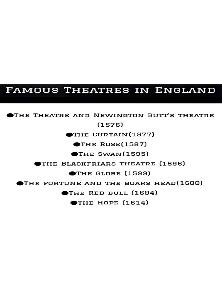 Theaters | PDF