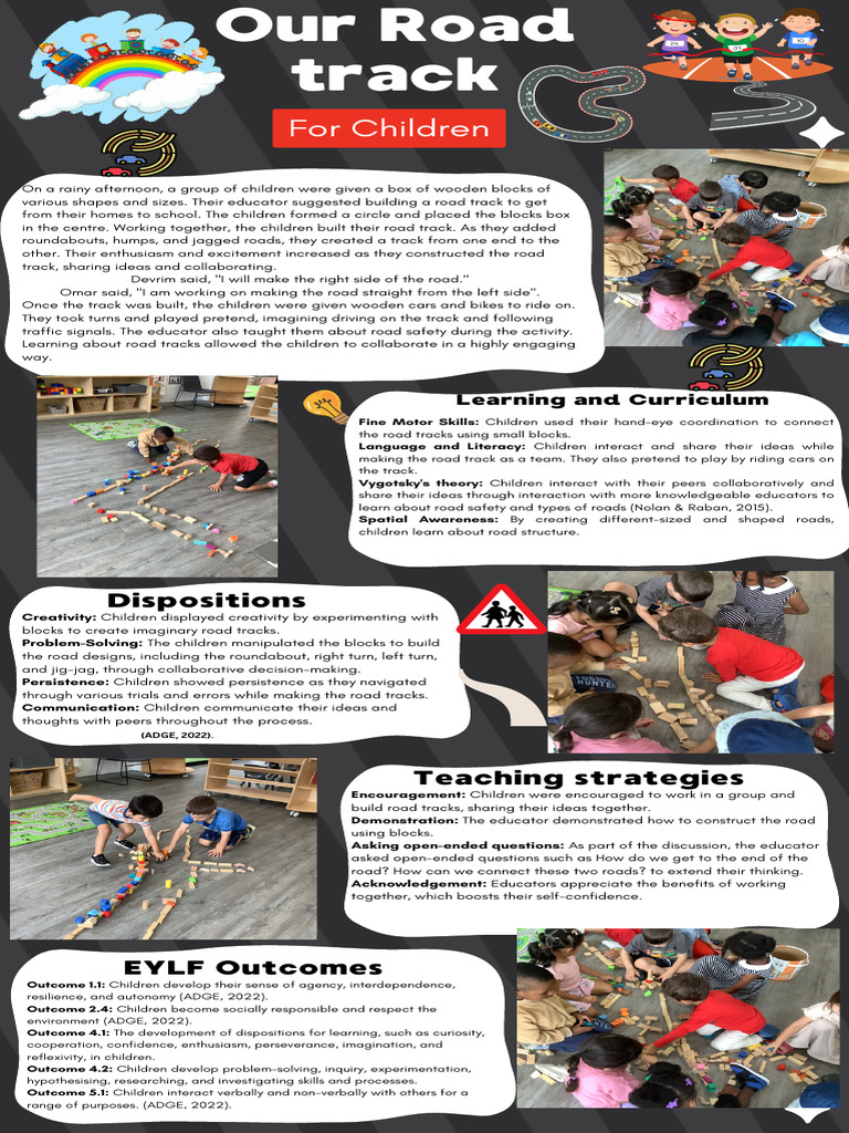 Pedagogical Documentations 3 | PDF | Learning | Behavior Modification